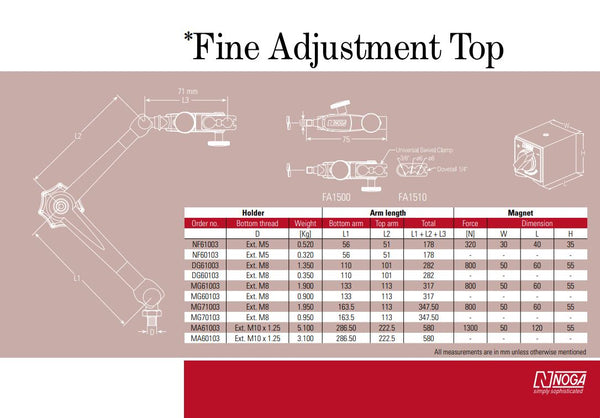 Noga DG61003 Heavy Duty Magnetic Base Stand with Holder – Ideal ...
